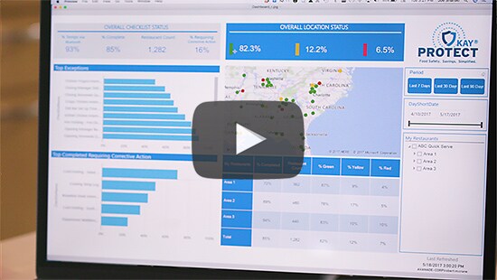 KAY® Protect | Ecolab