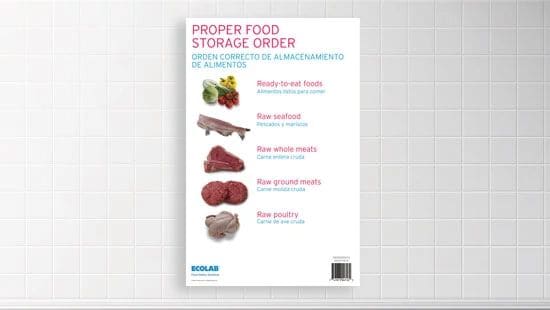 Food Rotation Education | Ecolab