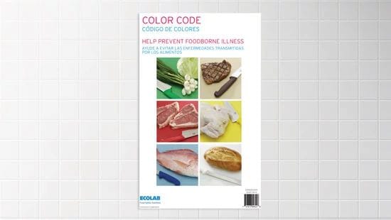 Food Prep Education | Ecolab